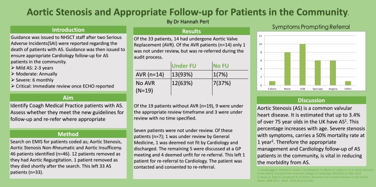 Posters 2021/2022 – Scottish Clinical Fellow Conference